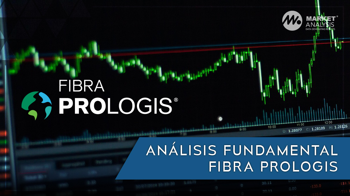 Market Analysis